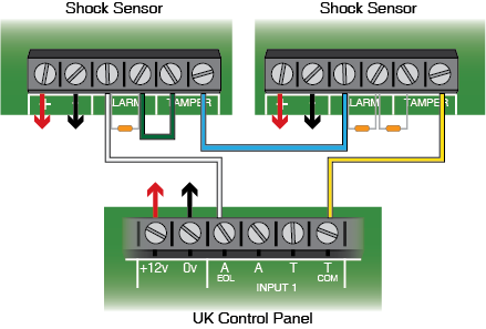 Pyronix Support Hub UK & ROI