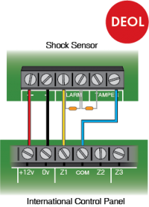 Pyronix Support Hub UK & ROI