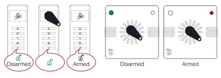 Pyronix Support Hub UK & ROI