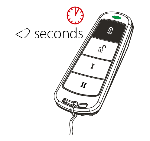 Pyronix Support Hub UK & ROI