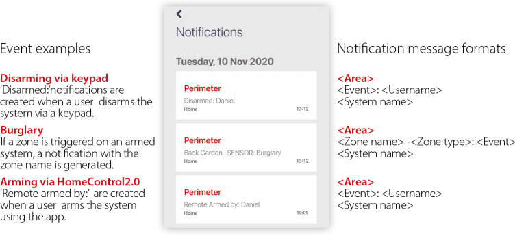 Pyronix Support Hub UK & ROI