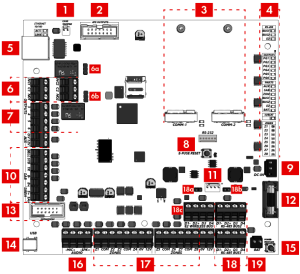 Pyronix Support Hub UK & ROI
