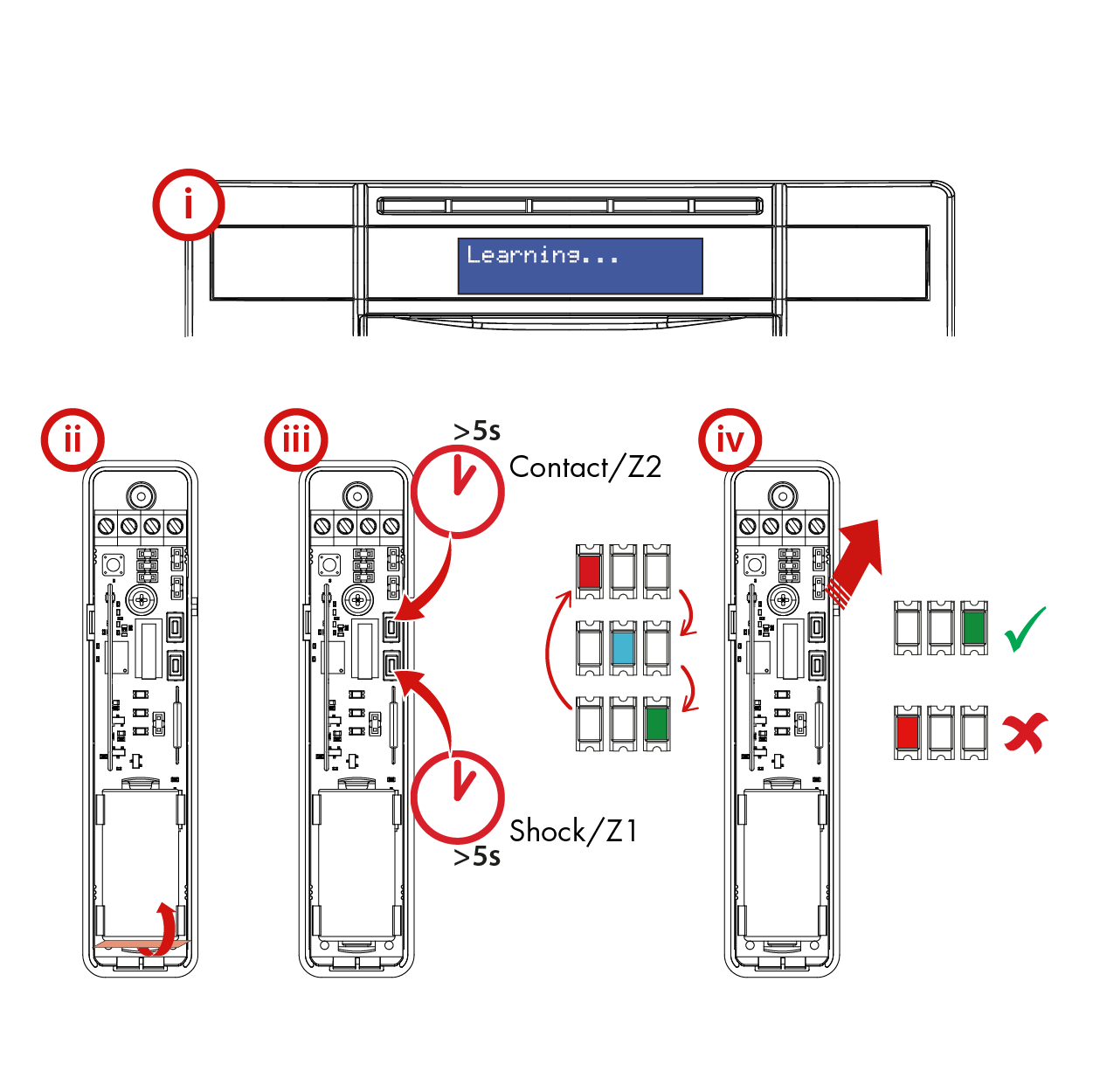 Pyronix Support Hub Uk And Roi